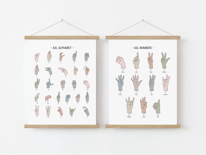 Set of 2 ASL Sign Language Alphabet Numbers Pastel Posters, Educational ...