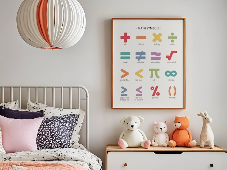 Rainbow Math Symbols Print, Mathematics Chart Poster, Educational ...