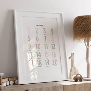 Numbers 1-20 Poster, Pastel Math Poster, Counting Chart, Homeschool ...