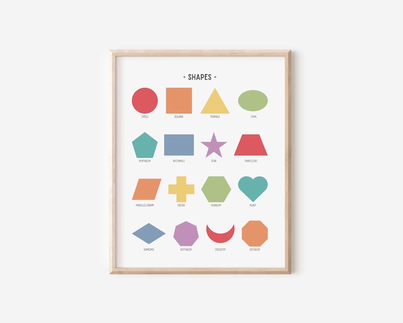 Set of 8 Educational Poster Bundle, Rainbow Preschool Classroom Prints ...