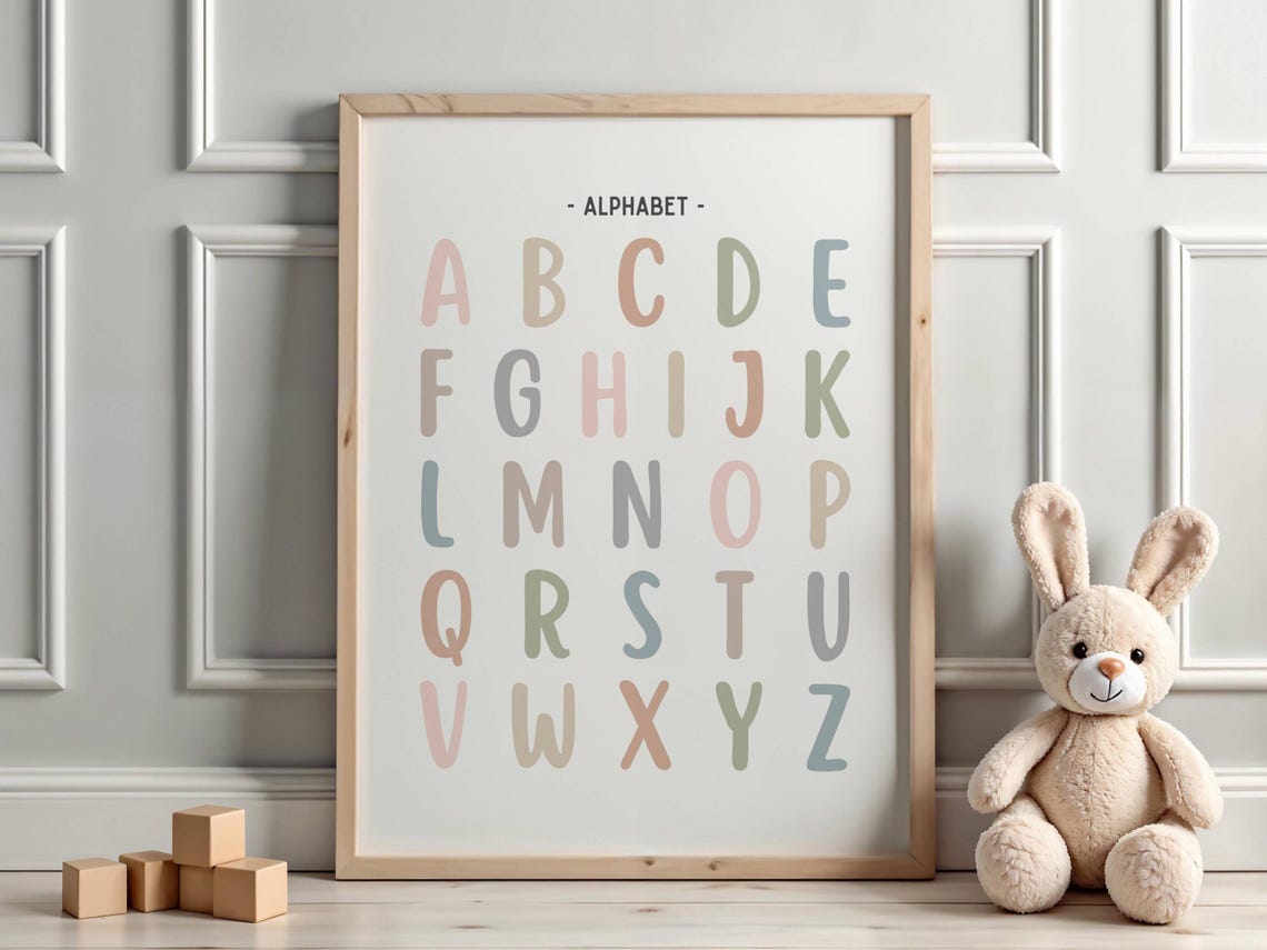 Pastel Alphabet Poster, Educational Poster for Kids, Abcs Poster ...