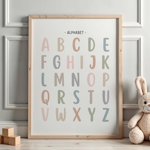 Pastel Alphabet Poster, Educational Poster for Kids, Abcs Poster ...