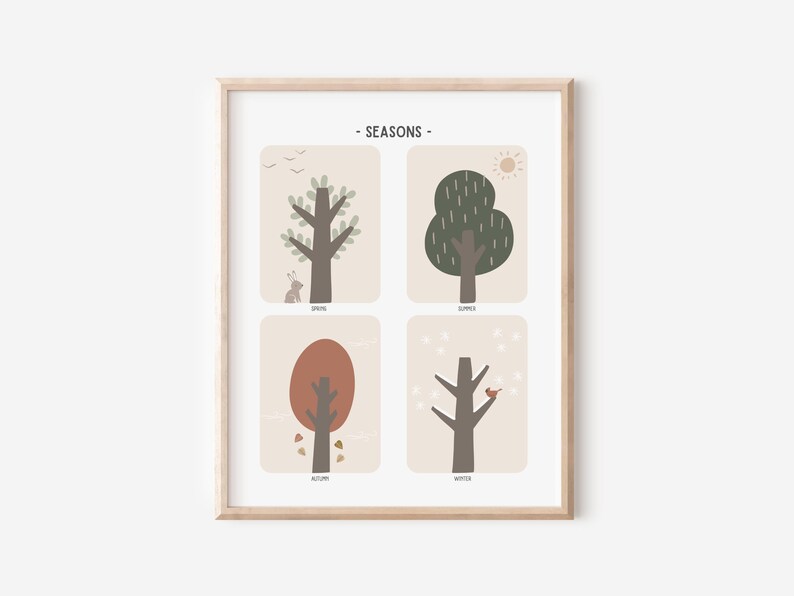 Set of 6 Educational Posters, Neutral ABC Numbers Days Months Weather ...