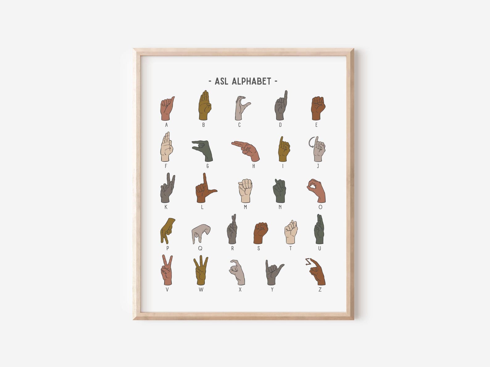 Sign Language Alphabet Neutral Print, Learn to Sign ASL Letters ...