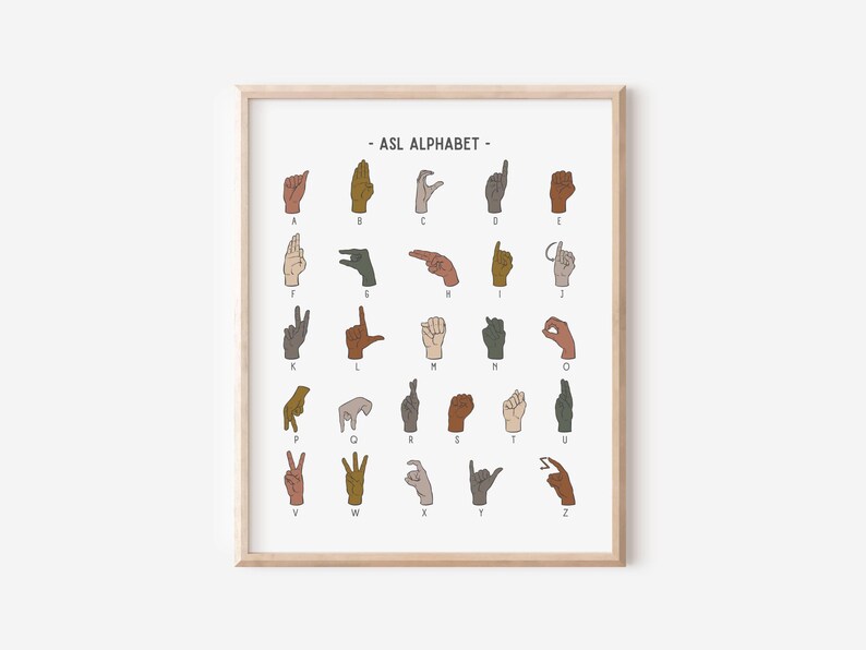 Sign Language Alphabet Neutral Print, Learn to Sign ASL Letters ...