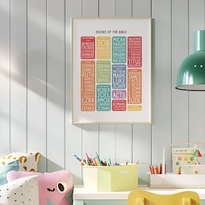 Books of the Bible Poster, Rainbow Christian Poster for Kids, Bible ...