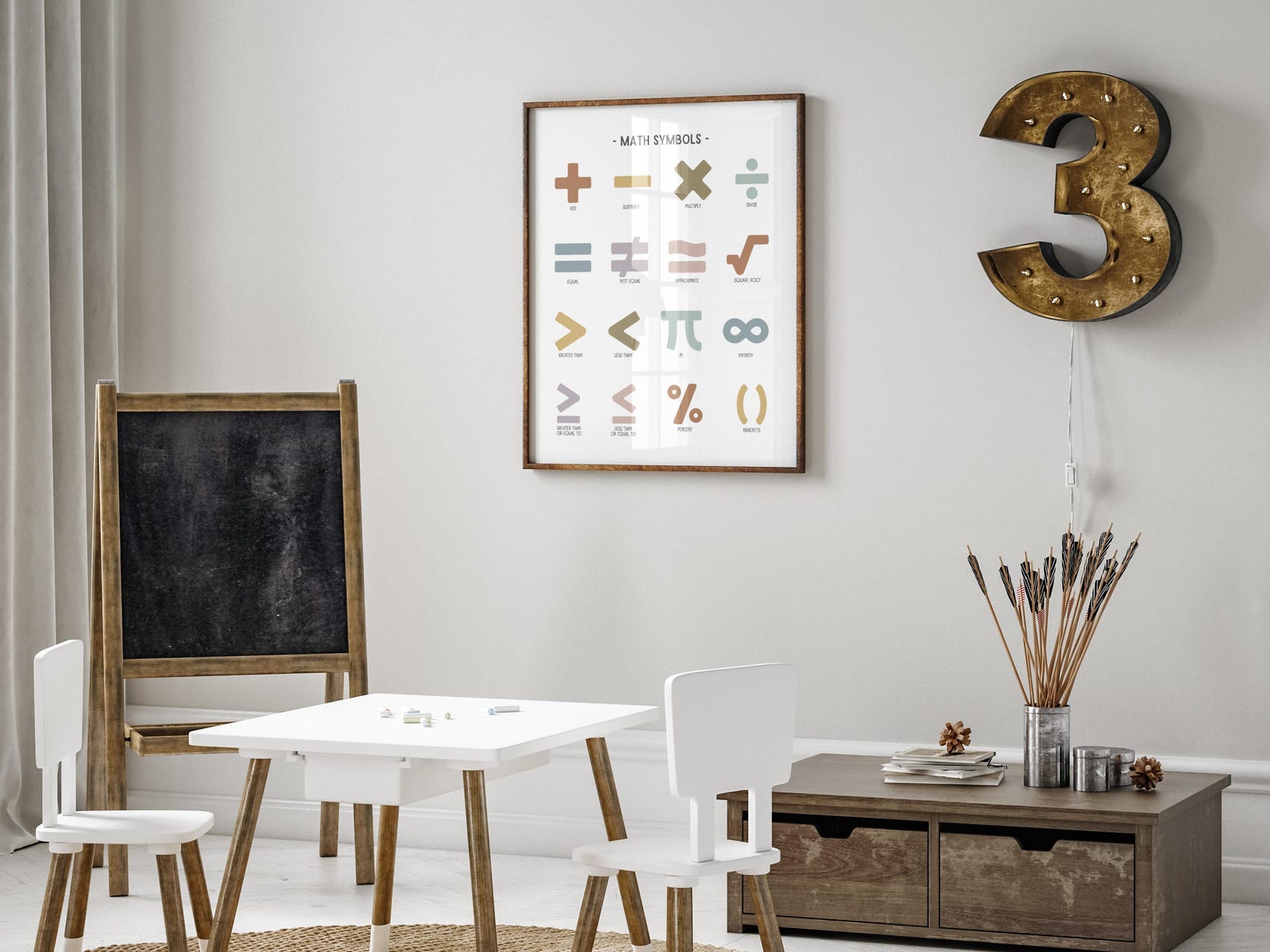 Math Symbols Chart Muted Rainbow Print, Mathematics Poster, Educational ...