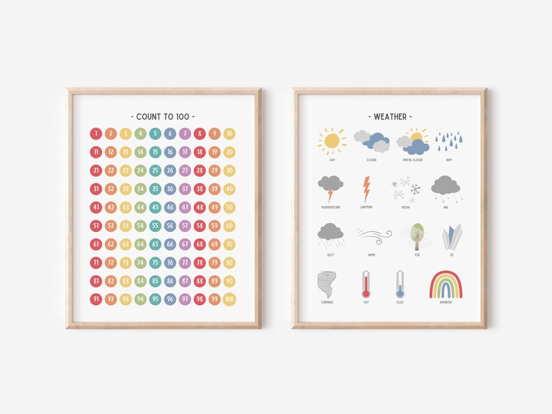 Set of 8 Educational Poster Bundle, Rainbow Preschool Classroom Prints ...