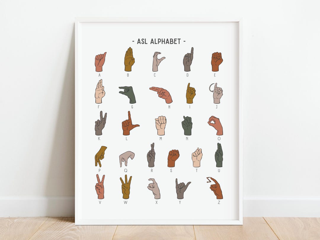 Sign Language Alphabet Neutral Print, Learn to Sign ASL Letters ...