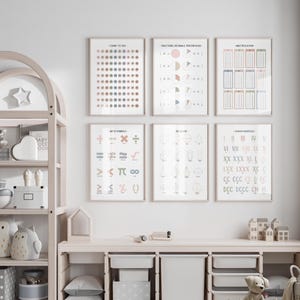 Math Poster Bundle Set of 6, Pastel Mathematics Classroom Decor ...