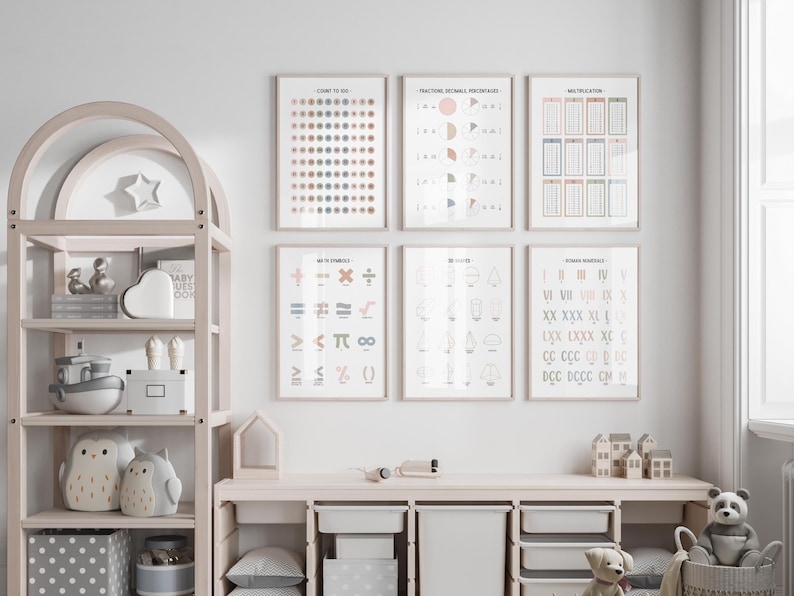 Math Poster Bundle Set of 6, Pastel Mathematics Classroom Decor ...