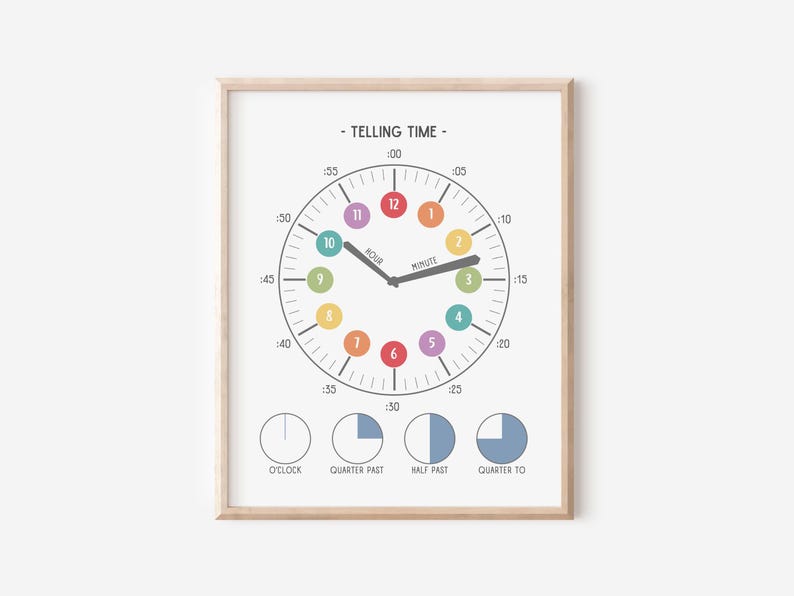 Rainbow Telling Time Clock Poster, Learn to Tell Time Educational ...
