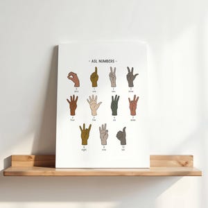 Sign Language Numbers Neutral Print, Learn to Sign ASL Number Poster ...