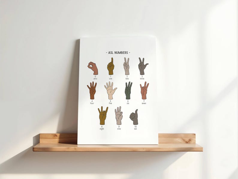 Sign Language Numbers Neutral Print, Learn to Sign ASL Number Poster ...