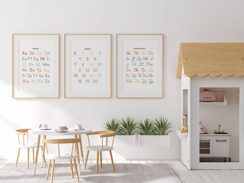 Set of 3 Alphabet Numbers Rainbow Posters, Handwriting Chart ...