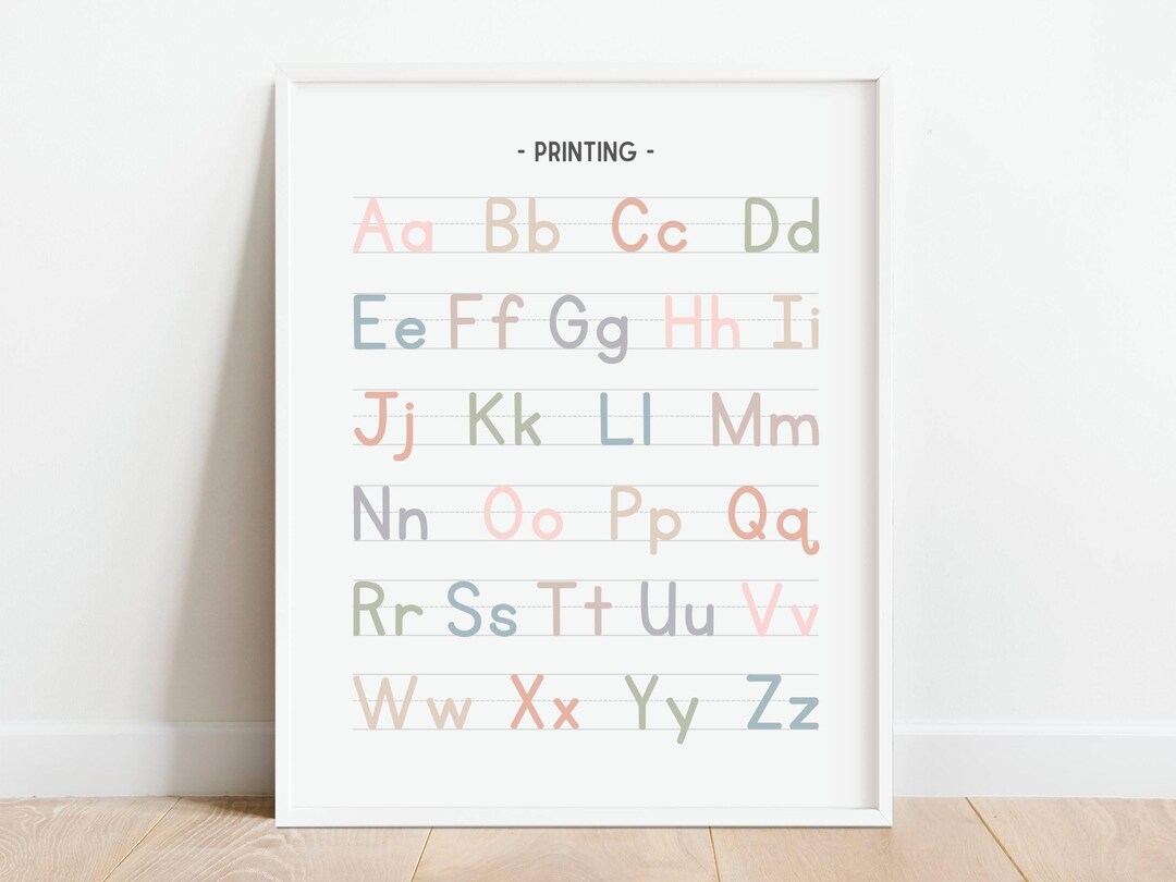 Pastel Printing Alphabet Poster, ABC Letters Print, Kid's Educational ...