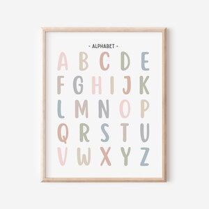 Pastel Alphabet Poster, Educational Poster for Kids, Abcs Poster ...