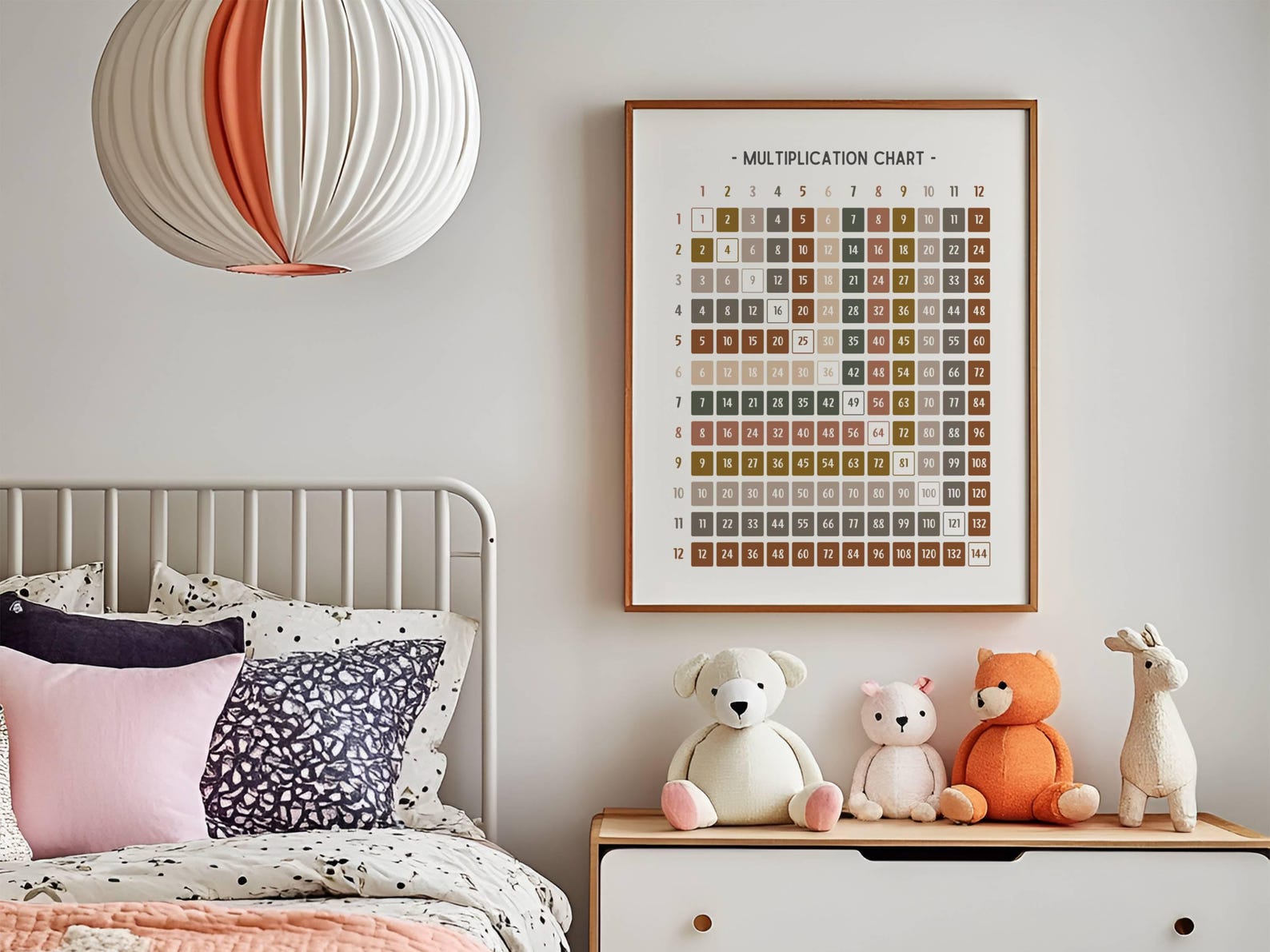 Multiplication Table Neutral Print, Math Chart Poster, Educational Wall ...