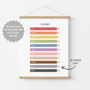 Colors Poster, Rainbow Colour Print, Educational Wall Art, Homeschool ...