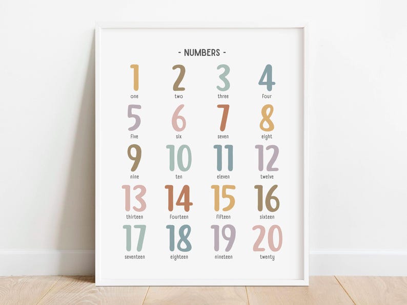 Numbers 1-20 Poster, Muted Rainbow Math Poster, Counting Chart ...