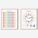 Set of 12 Rainbow Educational Posters, Toddler Preschool Classroom ...
