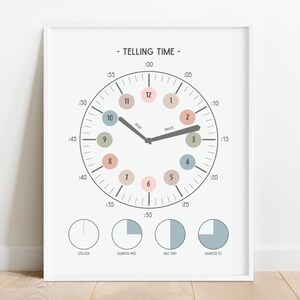 Telling Time Clock Pastel Print, Educational Wall Art, Homeschool ...