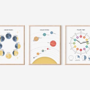 Set of 12 Rainbow Educational Posters, Preschool Classroom Decor Bundle ...