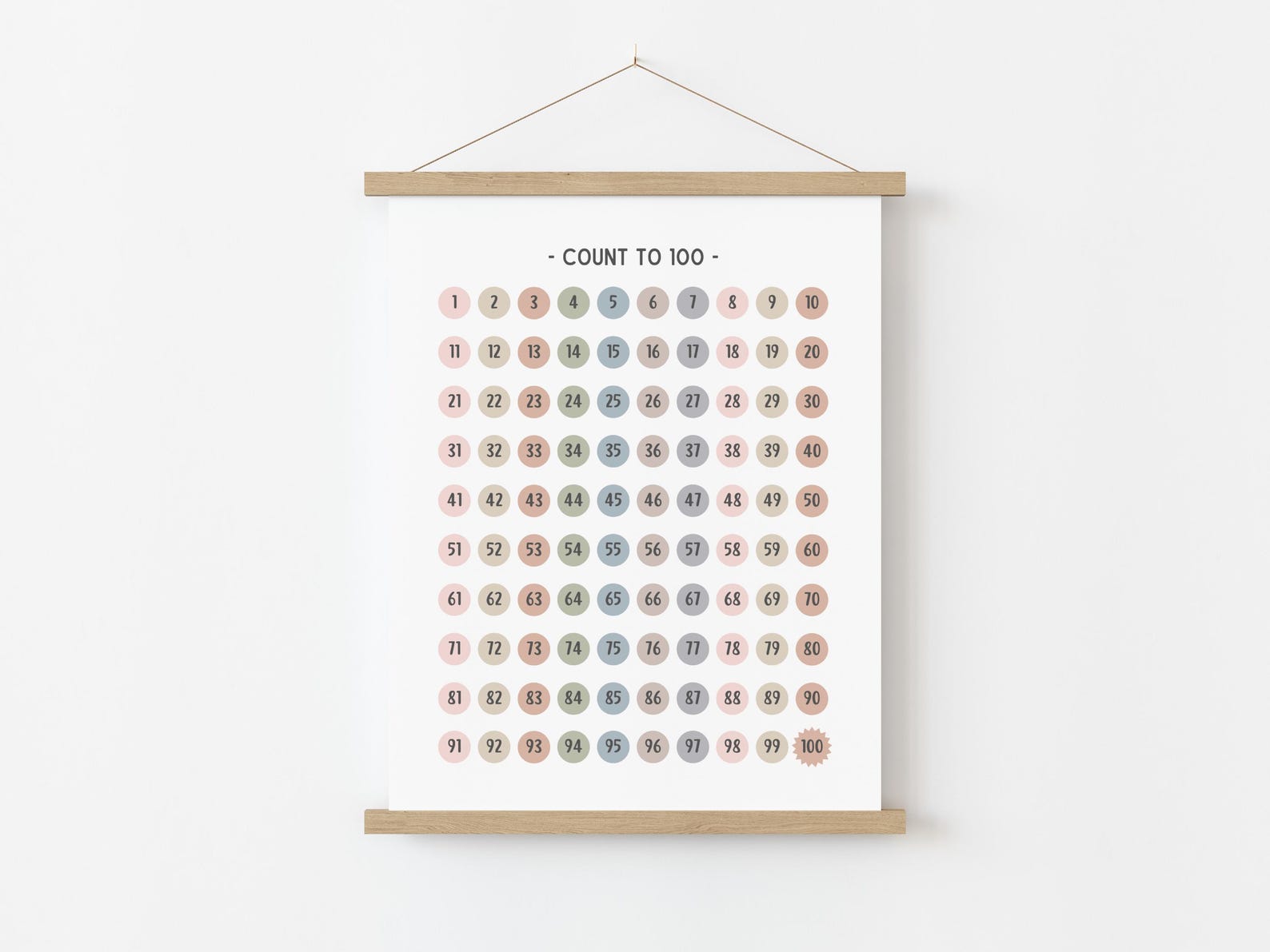 Math Poster Bundle Set of 6, Pastel Mathematics Classroom Decor ...