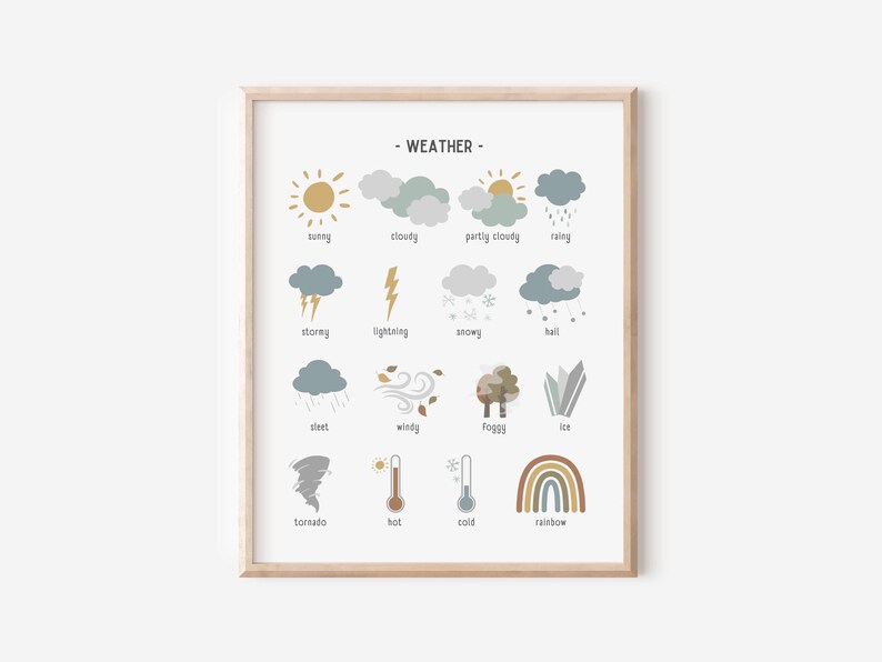 Set of 4 Muted Rainbow Nursery Decor Prints, Days Months Weather ...