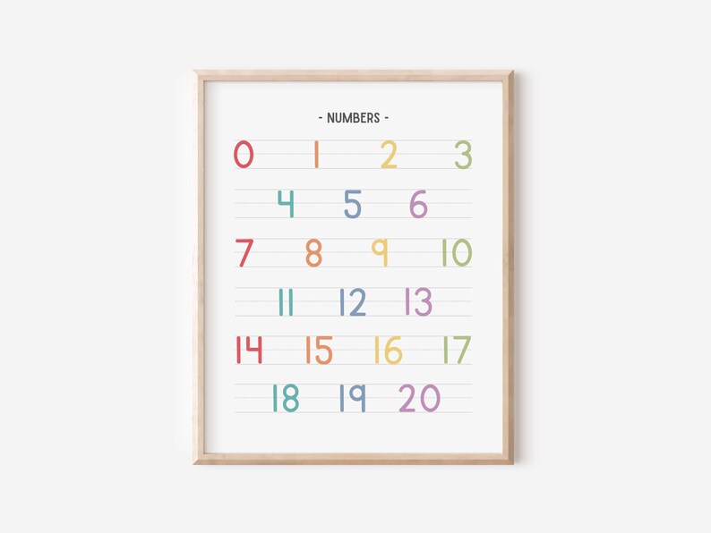 Numbers Rainbow Poster, Printing Numbers Chart, Educational Wall Art ...