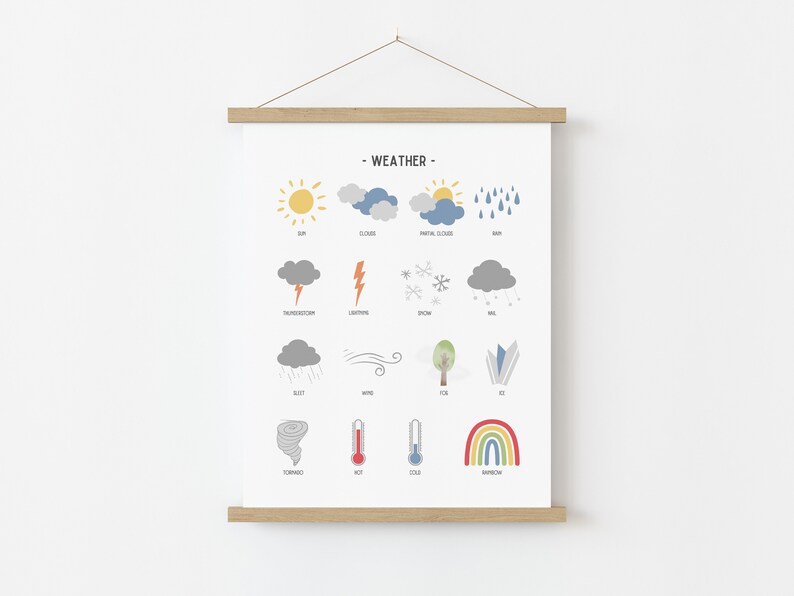 Weather Chart Rainbow Print, Educational Wall Art, Nature Homeschool ...
