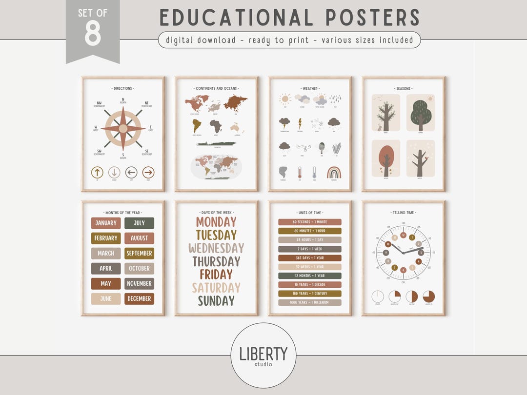 Boho Educational Poster Bundle Set of 8, Neutral Preschool Classroom ...
