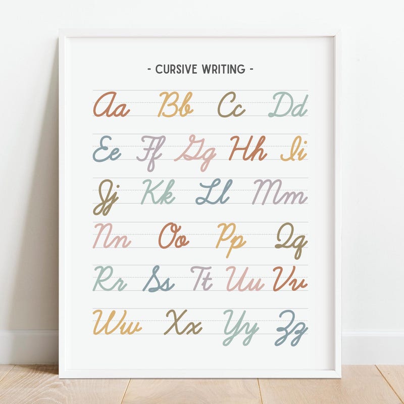 Rainbow Poster - Etsy