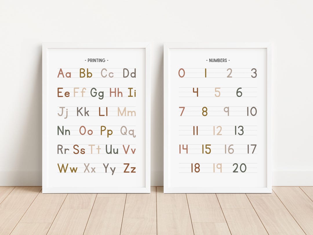 Set of 2 Handwriting Chart Alphabet Numbers Neutral Posters ...