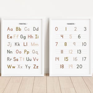 Set of 2 Handwriting Chart Alphabet Numbers Neutral Posters ...