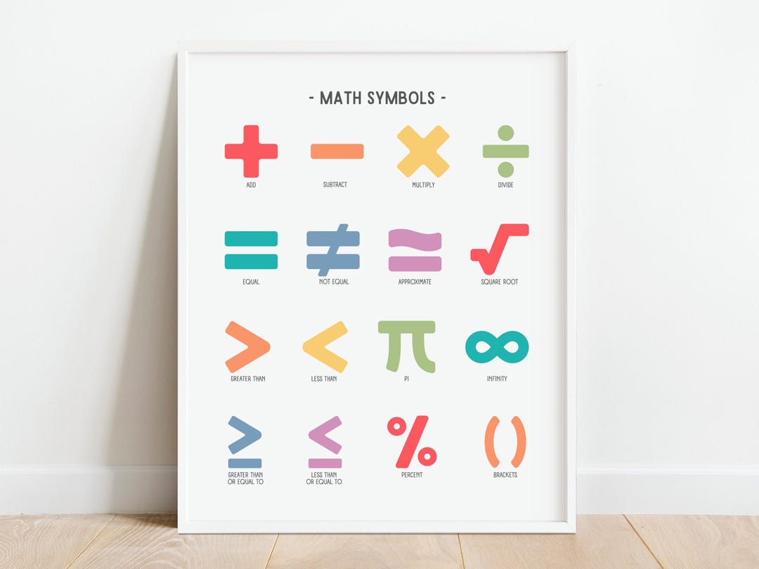 Math Symbols Chart Rainbow Print, Mathematics Poster, Educational Wall ...