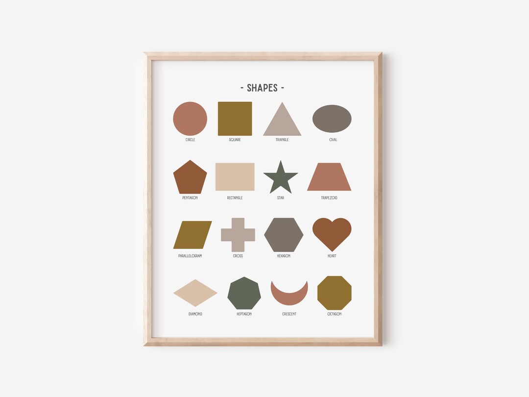 Geometric 2D Shapes Neutral Print, Educational Wall Art, Homeschool ...