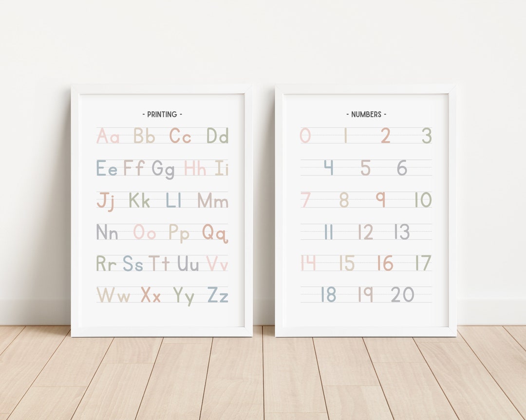 Set of 2 Handwriting Chart Alphabet Numbers Pastel Posters, Educational ...