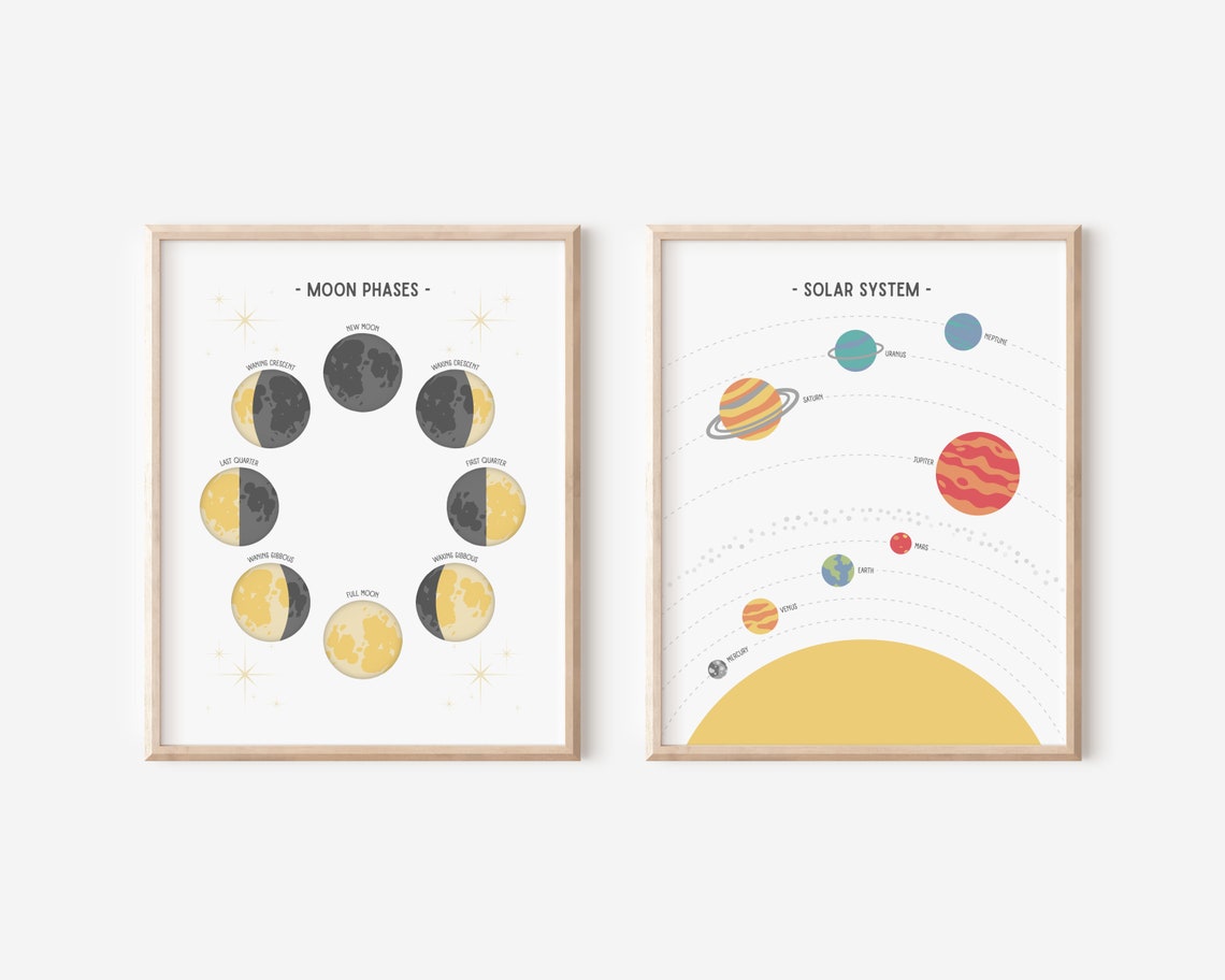 Set of 12 Rainbow Educational Posters, Toddler Preschool Classroom ...