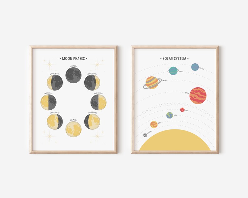 Set of 12 Rainbow Educational Posters, Toddler Preschool Classroom ...