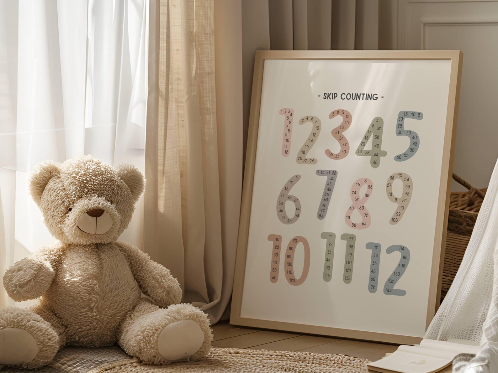 Skip Counting Poster, Pastel Math Poster, Counting Chart, Printable ...