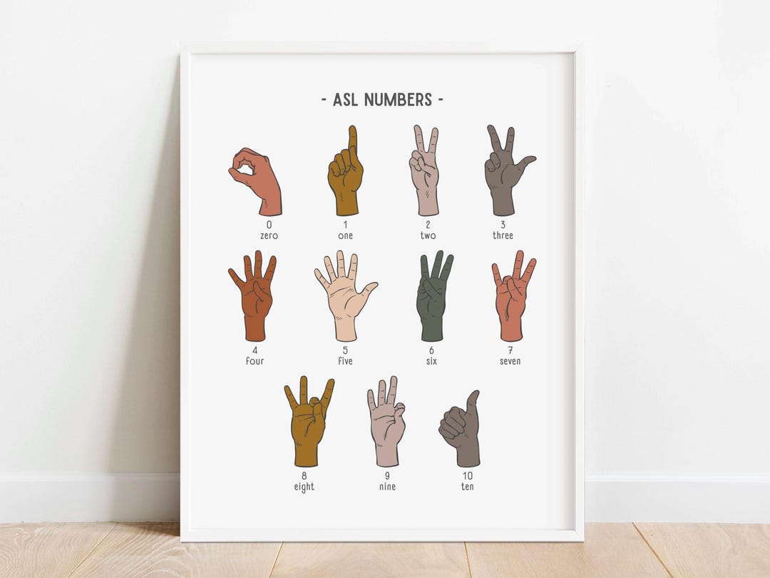 Sign Language Numbers Neutral Print, Learn to Sign ASL Number Poster ...