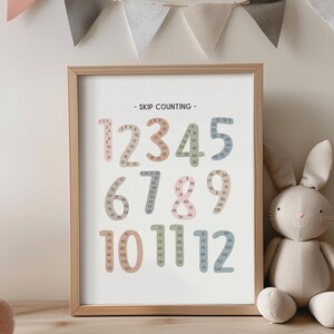 Skip Counting Poster, Pastel Math Poster, Counting Chart, Printable ...