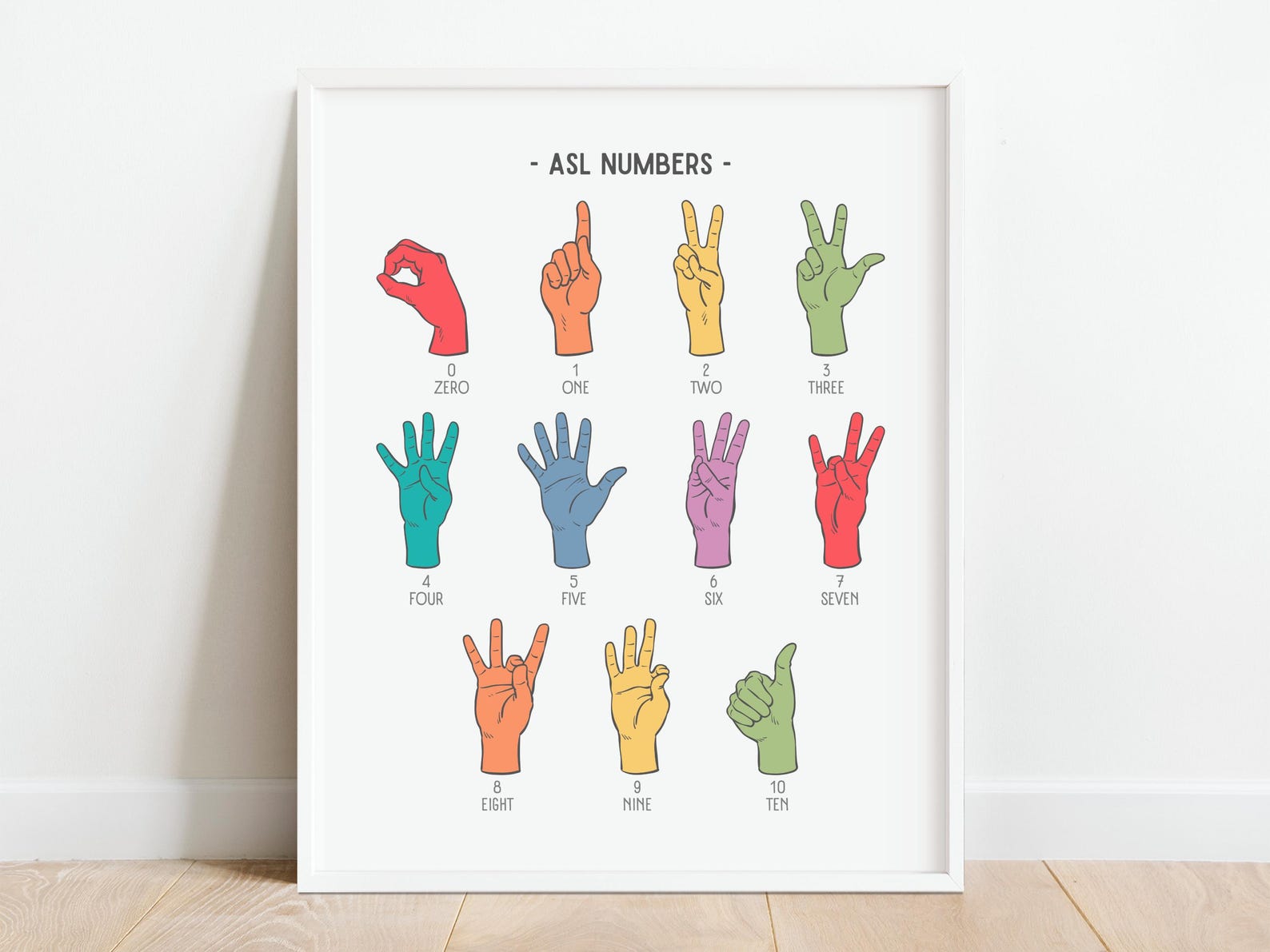 Sign Language Numbers Rainbow Print, Learn to Sign ASL Counting ...