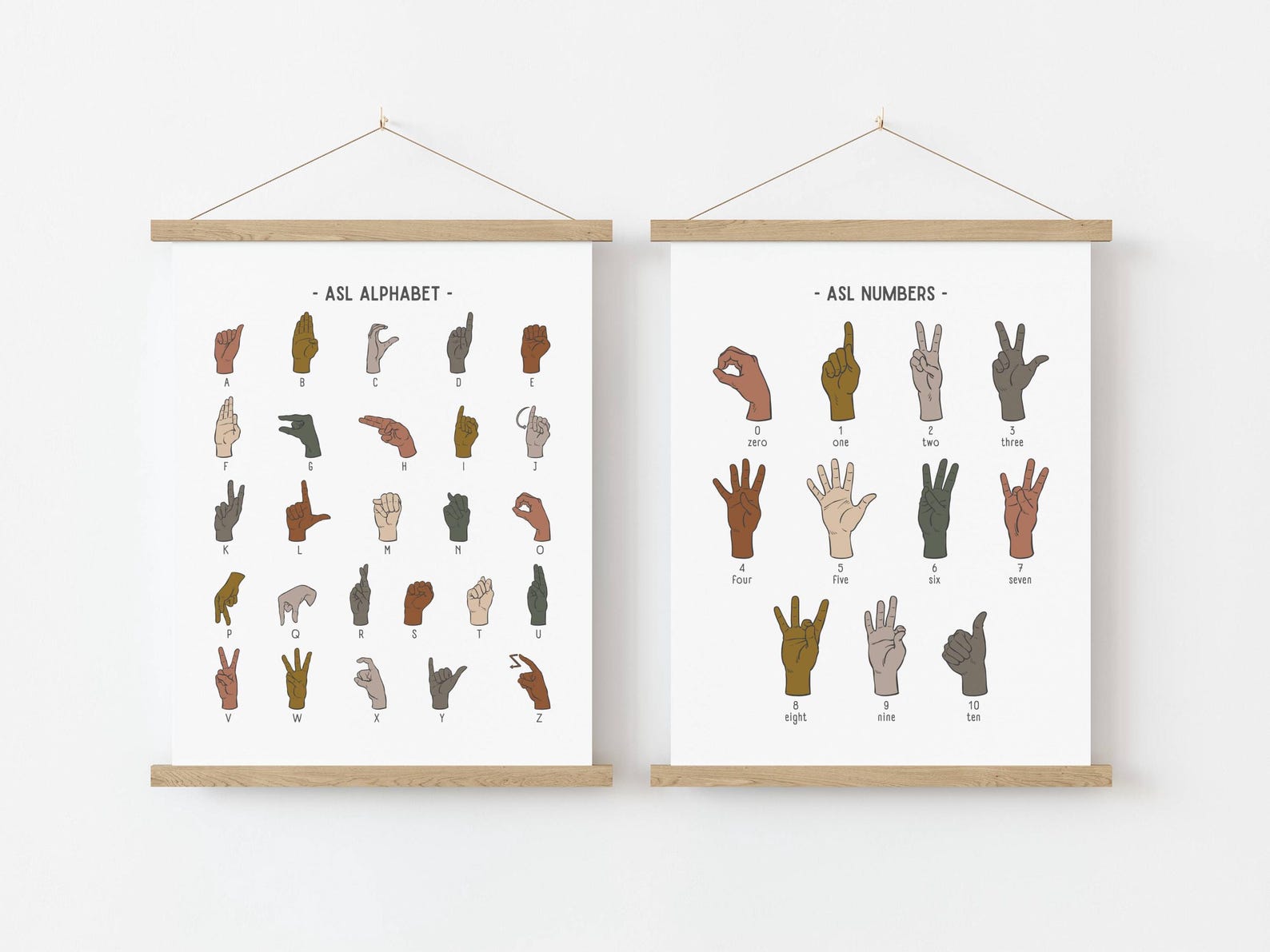 Set of 2 ASL Sign Language Alphabet Numbers Neutral Posters ...