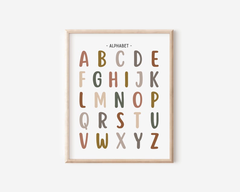 Set of 6 Educational Posters, Neutral ABC Numbers Days Months Weather ...