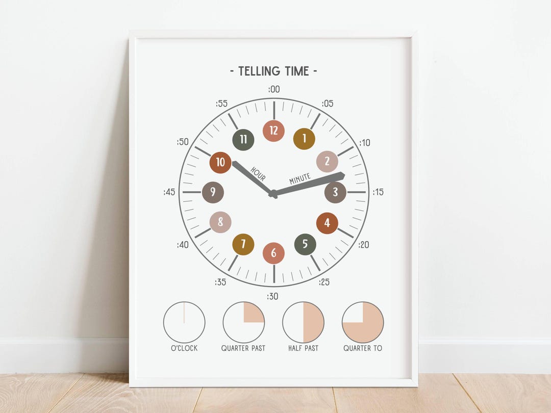 Neutral Telling Time Clock Poster, Learn to Tell Time Educational ...