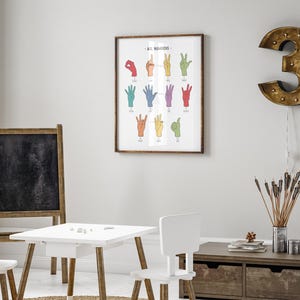 Sign Language Numbers Rainbow Print, Learn to Sign ASL Counting ...