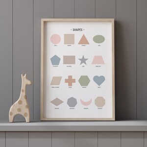 Geometric 2D Shapes Pastel Print, Educational Poster, Homeschool ...
