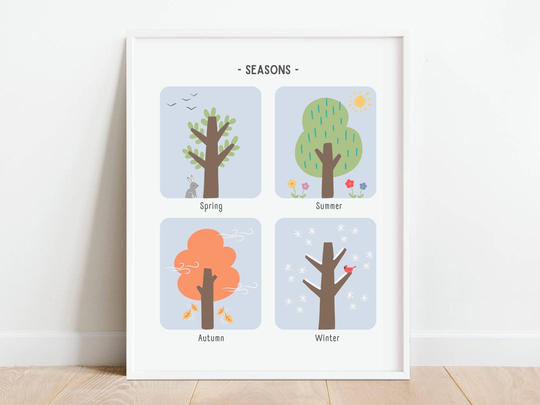 Póster de las estaciones del arcoíris, póster educativo, imprimible ...